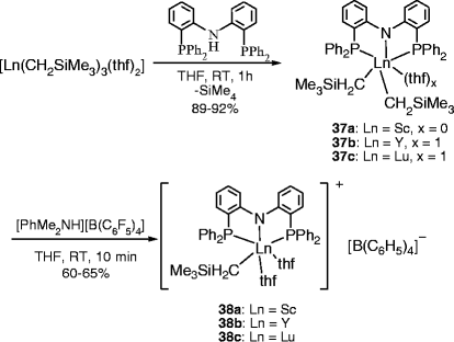 Polymerization of 1,3-Conjugated Dienes with Rare-Earth Metal ...