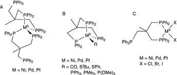 Triphosphine Ligands: Coordination Chemistry and Recent Catalytic ...