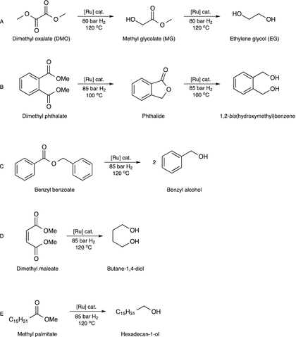 Triphosphine Ligands: Coordination Chemistry and Recent Catalytic ...