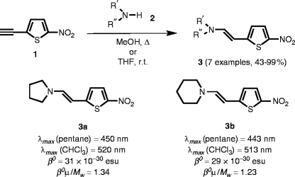 Palladium-Copper Catalyzed Alkyne Activation as an Entry to ...