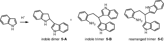 Electrophilic Substitution Reactions of Indoles | SpringerLink
