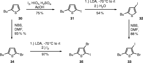 Recent Progress on the Halogen Dance Reaction on Heterocycles ...