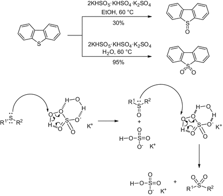 Thiophene Oxidation and Reduction Chemistry | SpringerLink