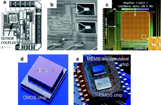 Sensors and Actuators on CMOS Platforms | SpringerLink