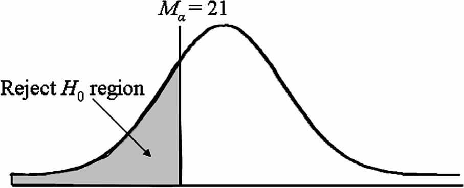 Nonparametric Statistical Methods | SpringerLink