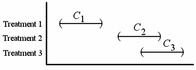 Nonparametric Statistical Methods | SpringerLink