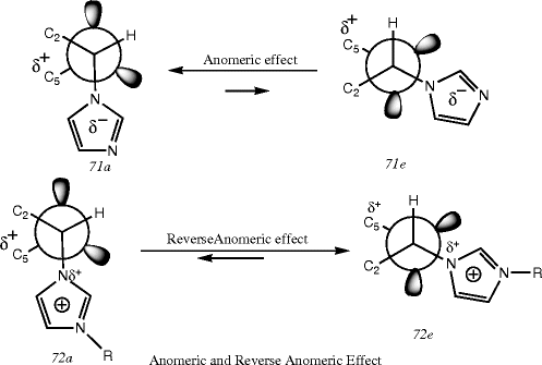 Anomeric Effect | SpringerLink