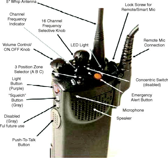 Mine Communication Technique | SpringerLink