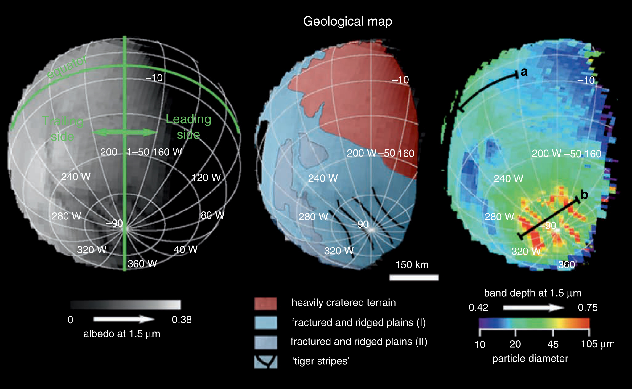 Enceladus: An Active Cryovolcanic Satellite | SpringerLink