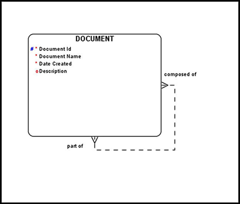 Barker’s Notation | SpringerLink
