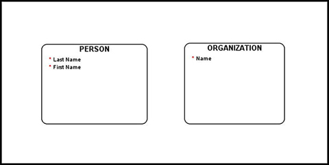 Barker’s Notation | SpringerLink