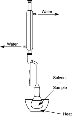 Moisture and Total Solids Analysis | SpringerLink