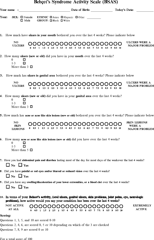 Disease Assessment in Behçet’s Disease | SpringerLink