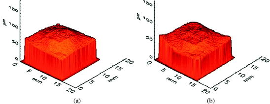 Mechanism of Moisture Diffusion, Hygroscopic Swelling, and Adhesion ...