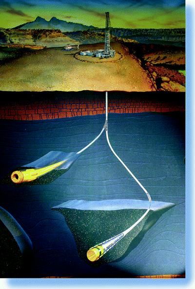 Multilateral Wells: Maximizing Well Productivity | SpringerLink