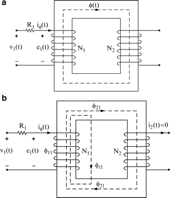Single-Phase, Two-Winding Transformers and Autotransformers/Variacs ...