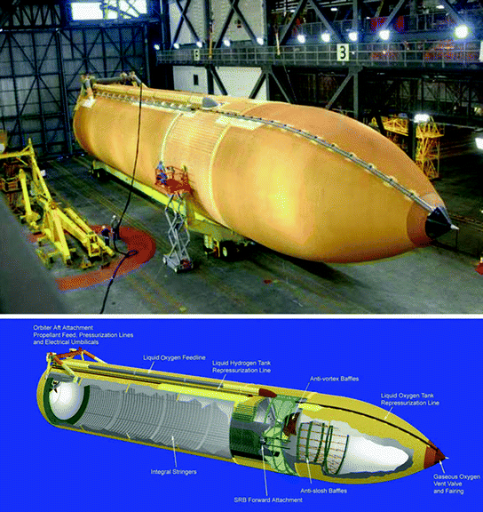 Liquid-Propellant Rocket Engines | SpringerLink