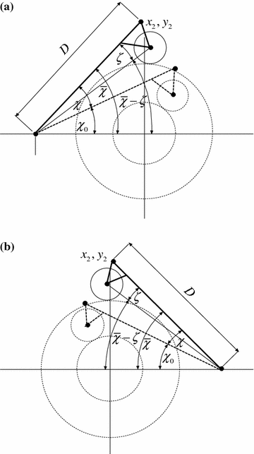 Push Rod Mechanisms | SpringerLink