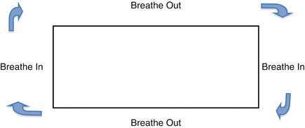 Breathing Techniques for Breathlessness | SpringerLink