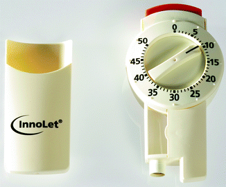 Subcutaneous Insulin Administration | SpringerLink