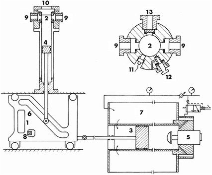 Rapid Compression Machines | SpringerLink