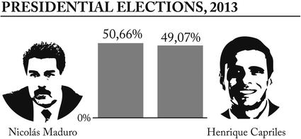 Graphics Lies, Misleading Visuals | SpringerLink