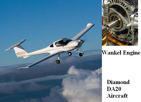 Classifications of Aircrafts and Propulsion Systems | SpringerLink