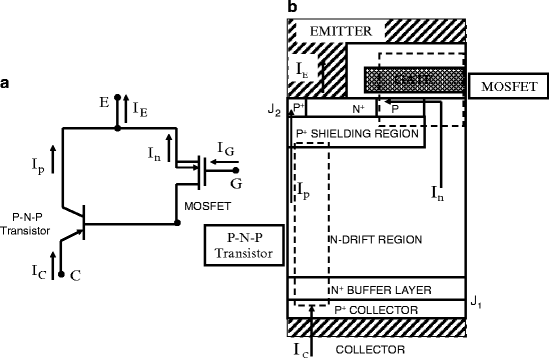 Silicon Carbide IGBT | SpringerLink