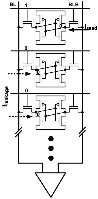 Introduction to SRAM | SpringerLink