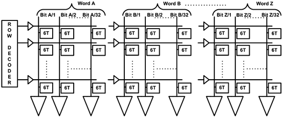Introduction to SRAM | SpringerLink