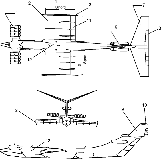Wings in Ground Effect: Ekranoplans and WIG Craft | SpringerLink