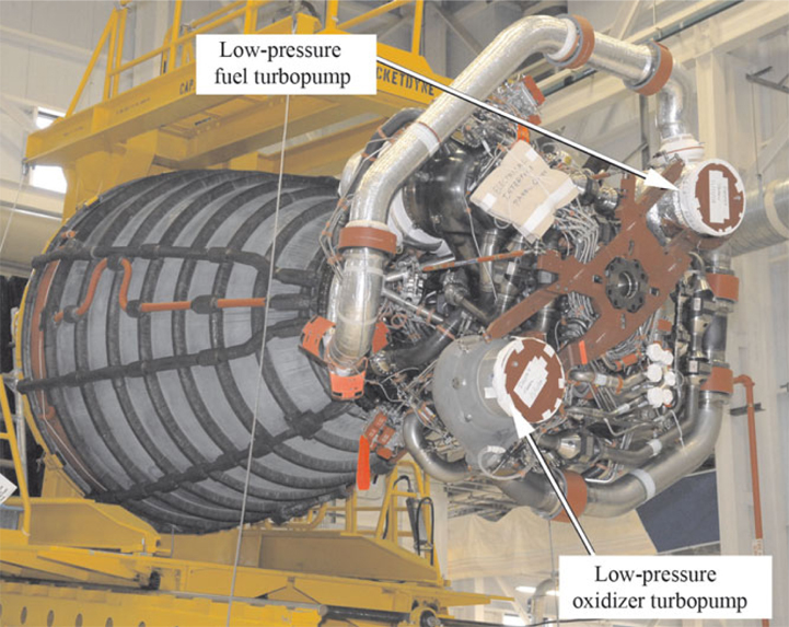 Power to orbit: the main engines | SpringerLink