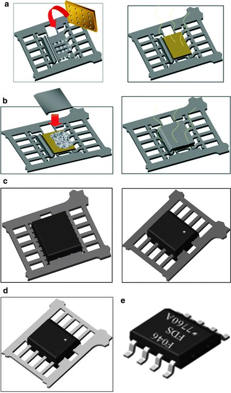 Discrete Power MOSFET Package Design and Analysis | SpringerLink