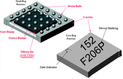Discrete Power MOSFET Package Design and Analysis | SpringerLink
