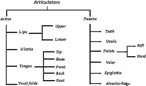 Introduction | SpringerLink