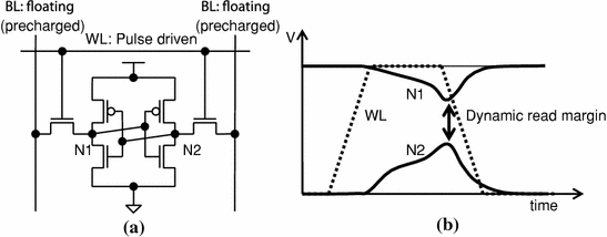 Variation-Tolerant SRAM Write and Read Assist Techniques | SpringerLink