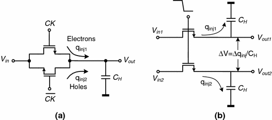 Dynamic Offset Cancellation Techniques for Operational Amplifiers | SpringerLink