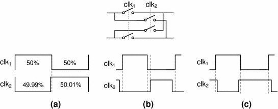 Dynamic Offset Cancellation Techniques for Operational Amplifiers ...