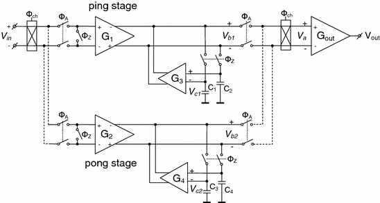 Dynamic Offset Cancellation Techniques for Operational Amplifiers | SpringerLink