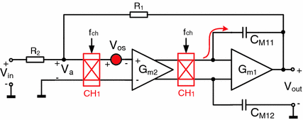 Dynamic Offset Cancellation Techniques for Operational Amplifiers | SpringerLink