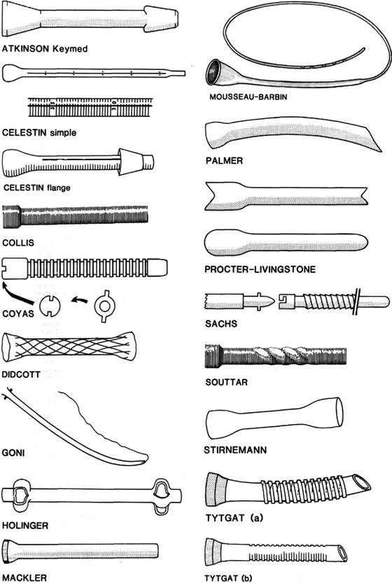 History of GI Stenting: Rigid Prostheses in the Esophagus | SpringerLink