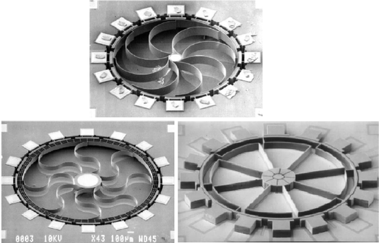 Theory of Gyroscopes | SpringerLink