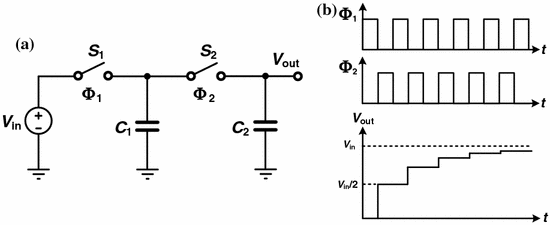 Fundamental Charge Pump Topologies and Design Principles | SpringerLink