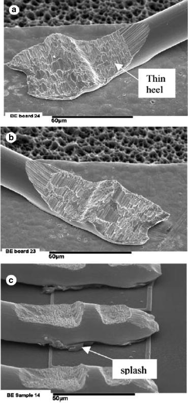 Wire Bond Evaluation | SpringerLink