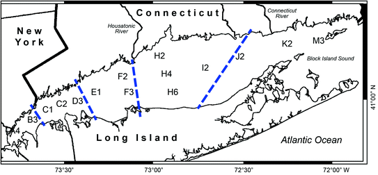 Biology and Ecology of Long Island Sound | SpringerLink
