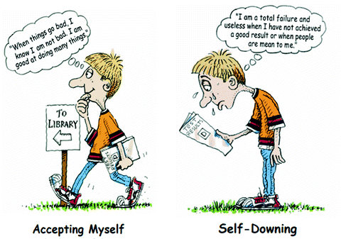 Self-Acceptance in the Education and Counseling of Young People ...