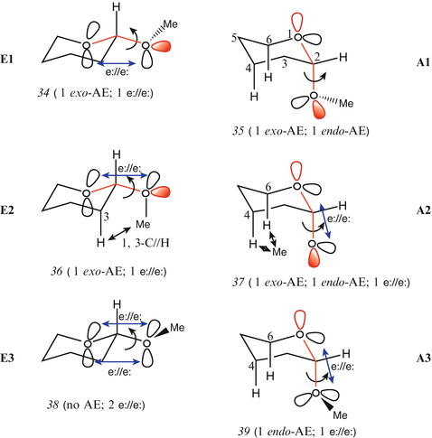 Anomeric Effect and Related Stereoelectronic Effects | SpringerLink