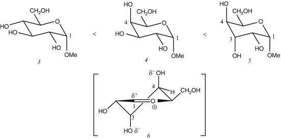Conformations and Chemistry of Oxocarbenium Ion | SpringerLink