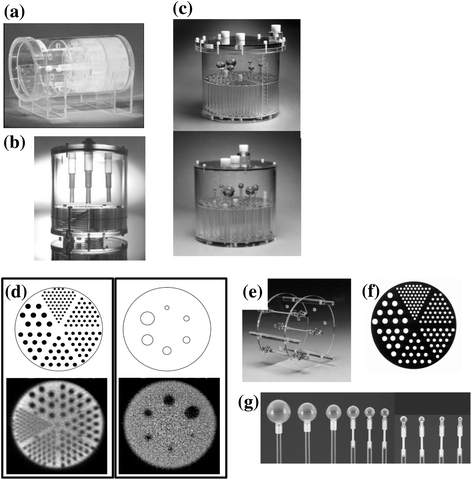 Nuclear Medicine and PET Phantoms | SpringerLink