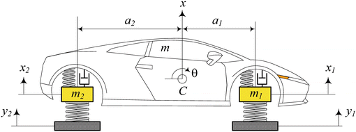 Vehicle Vibrations | SpringerLink